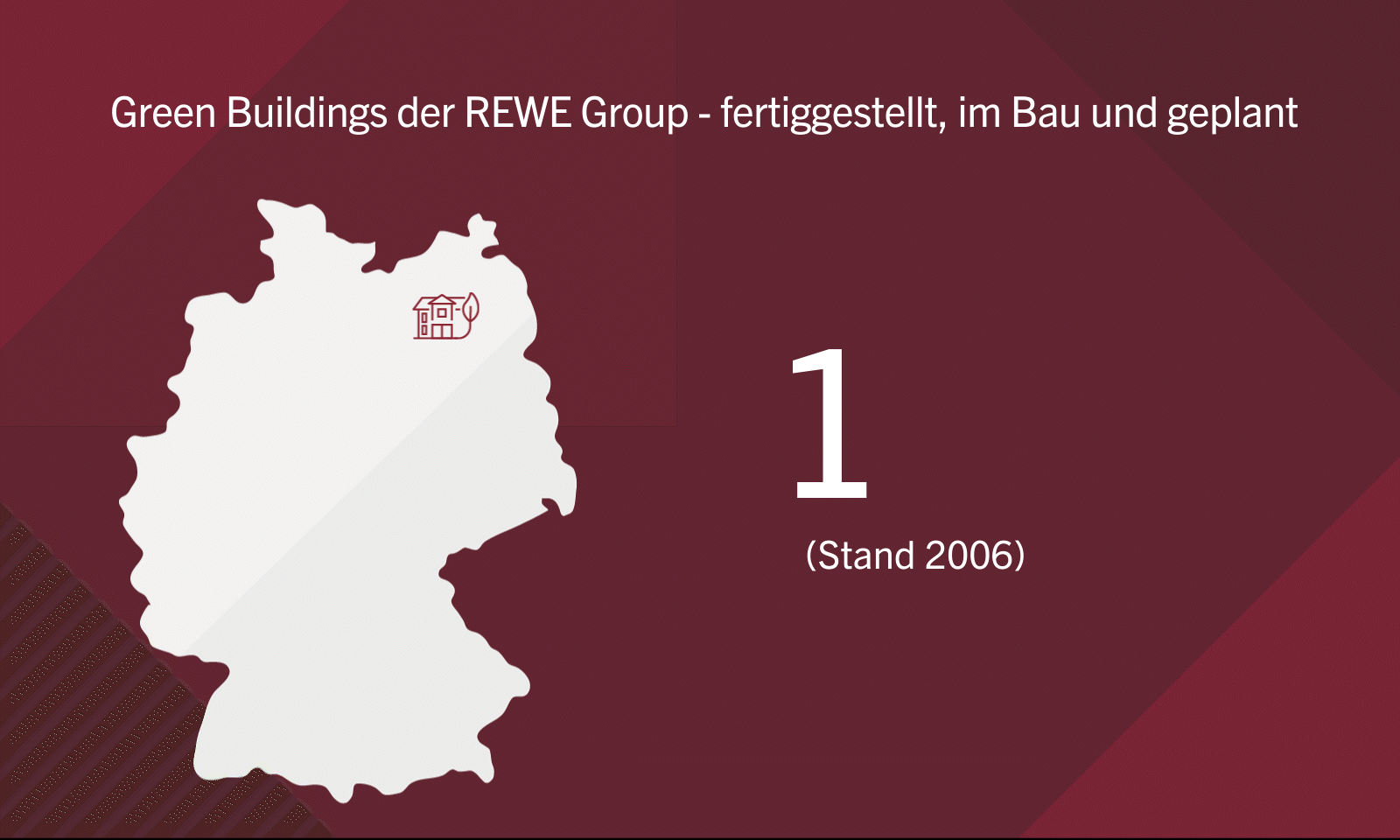 Expansion und Immobilien - REWE Group